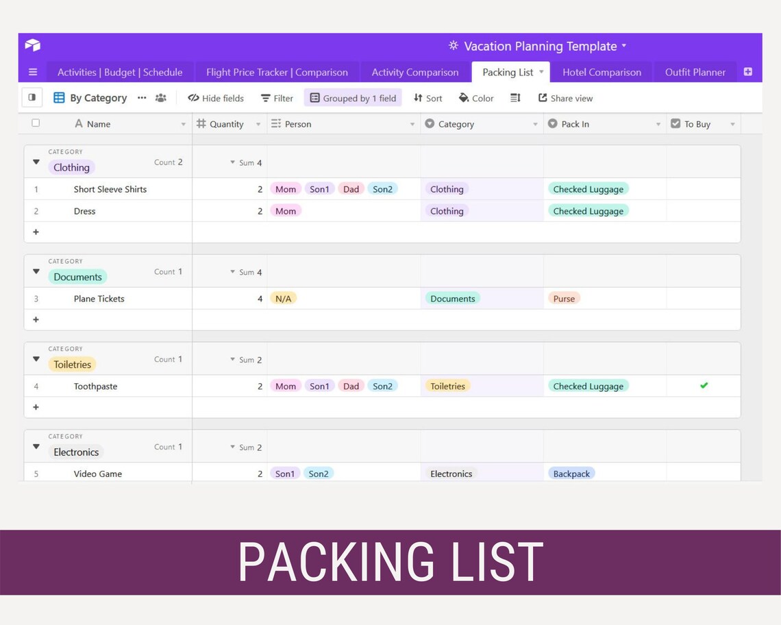 Digital Travel Planner Travel Spreadsheet Airtable Database Template ...