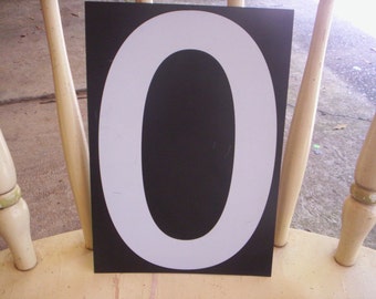 Vintage Red Clear Plastic Numbers Plexiglas Number Gas - Etsy