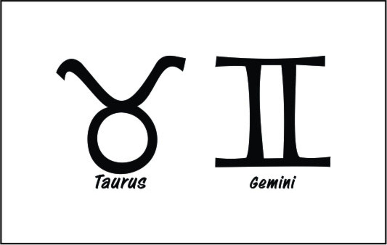 Zodiac Sun Sign Astrology Decals - Etsy