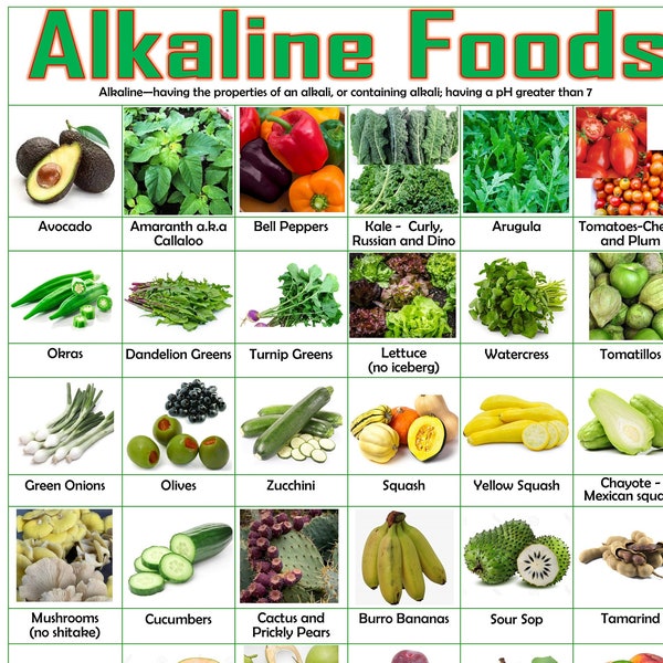 Alkaline List - Etsy
