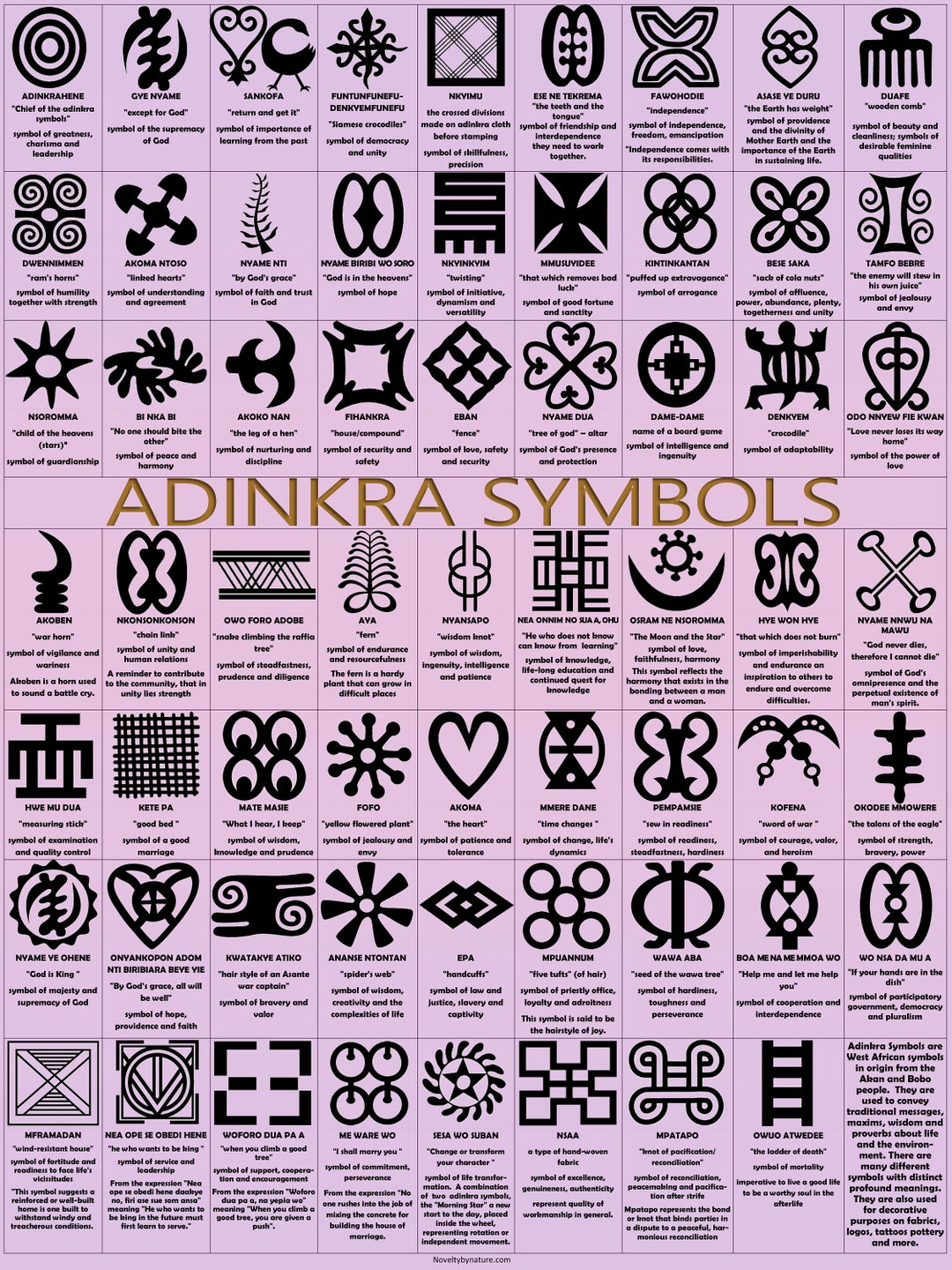 Adinkra Poster Adinkra Symbols Poster Gye Name Poster Bese Etsy Israel