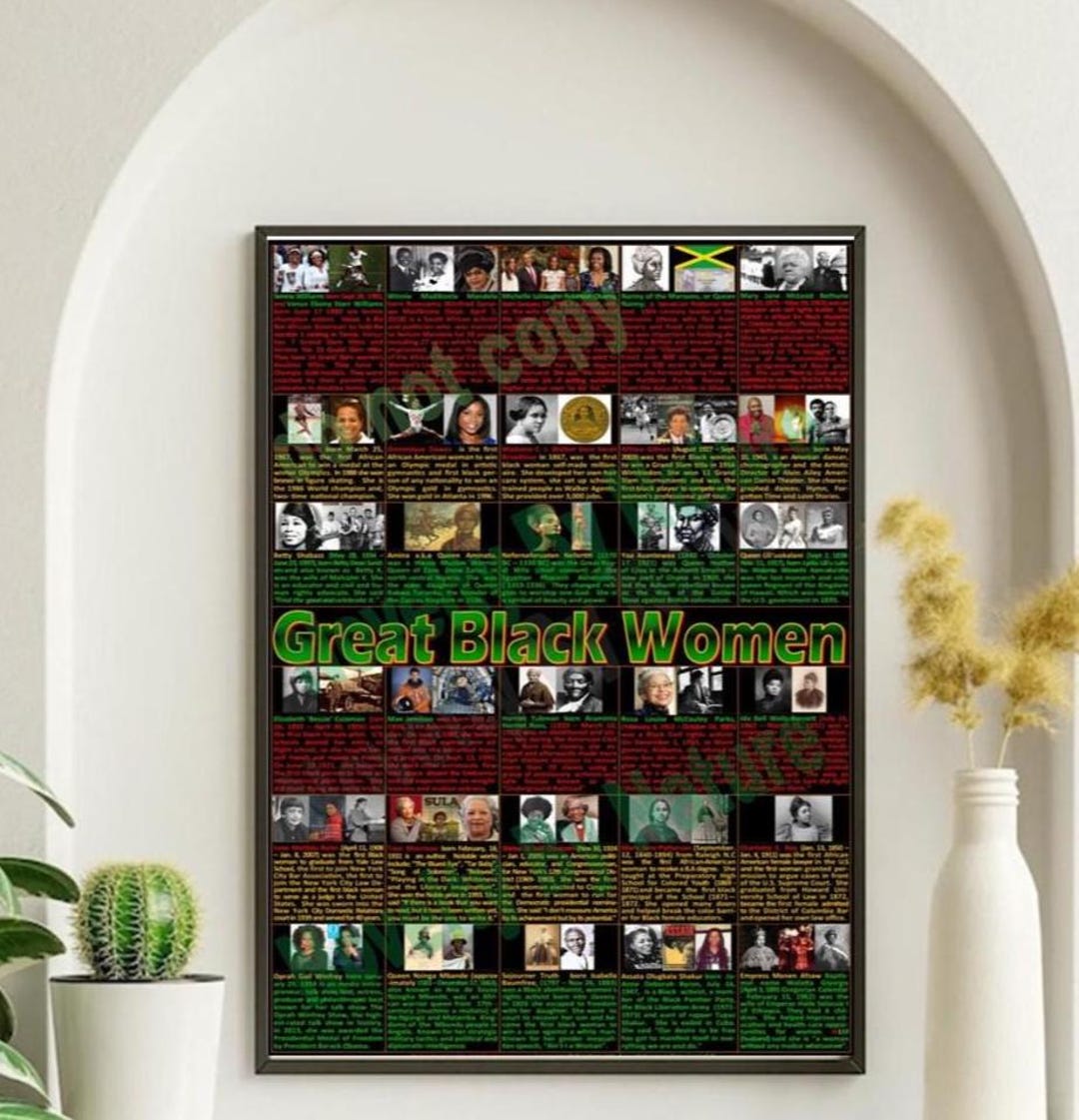 Black History Poster for Classroom Black Women in History Black History ...