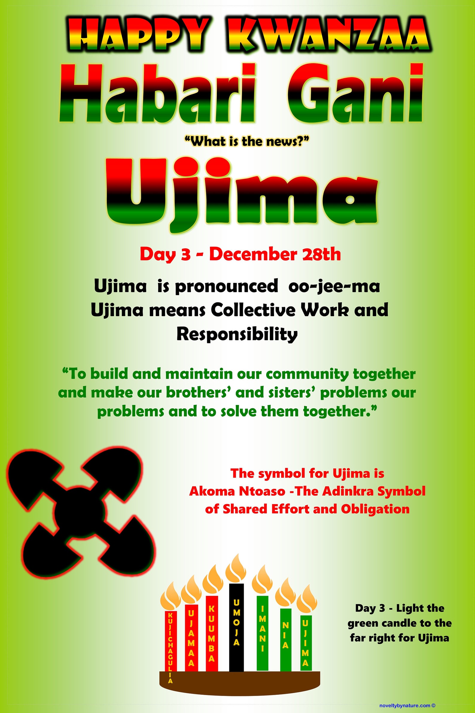 Kwanzaa, Kwanzaa Poster, Kwanzaa Mkeka, Kwanzaa Mat - Etsy