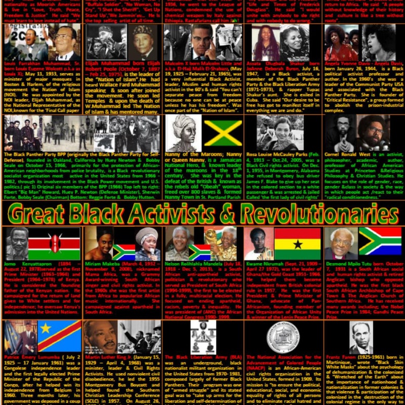 Black Activist - Etsy