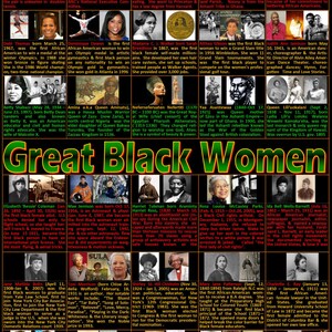 Great Black Authors Poster, Black History Poster - Etsy