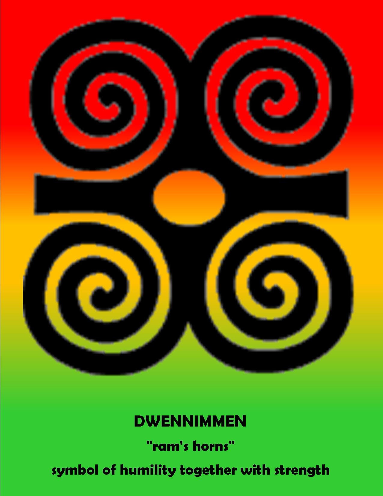 Adinkra Symbol Print,, Posters - Etsy Canada