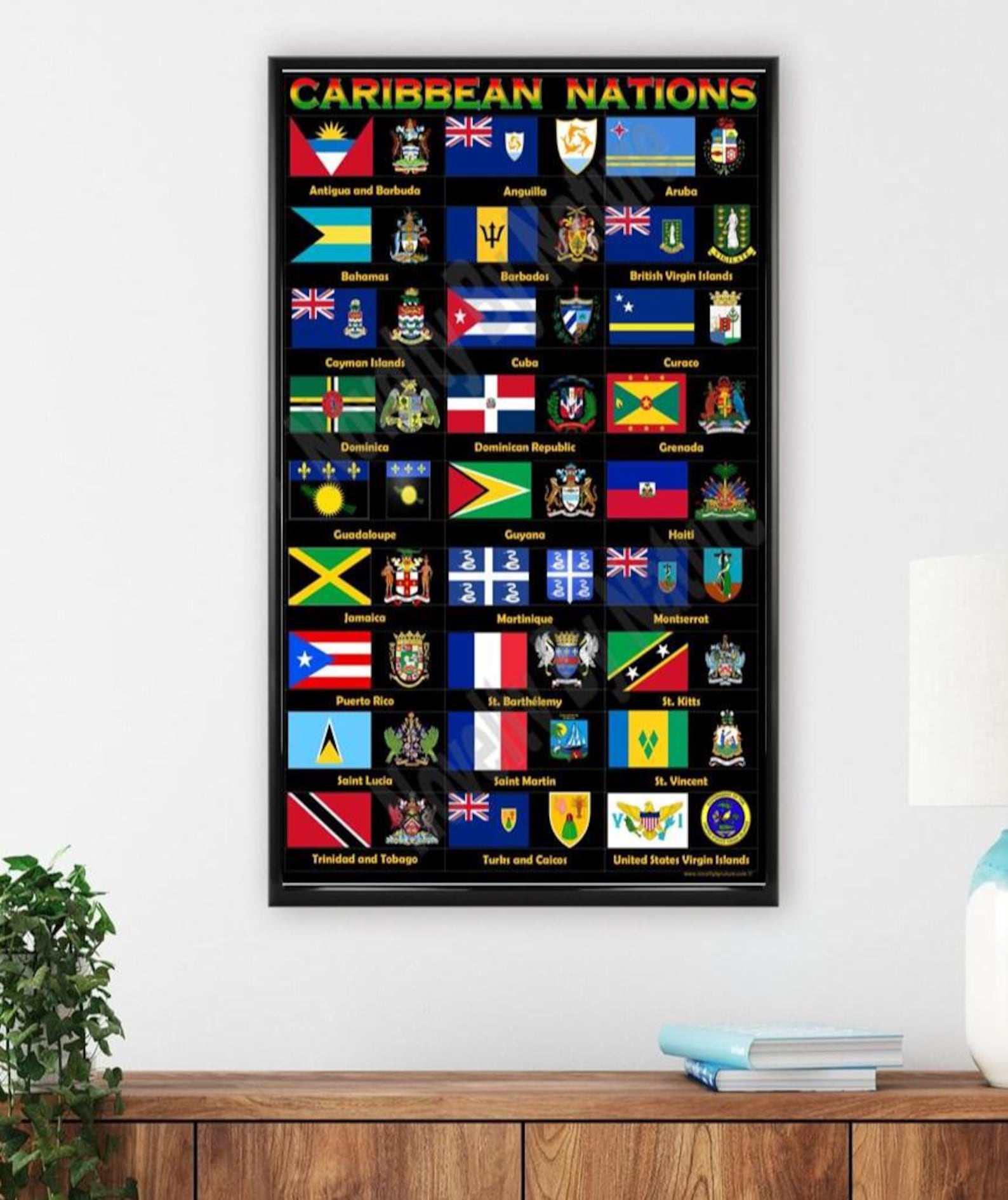 Caribbean Nation Flag Posters, North, South & Central America Flags - Etsy