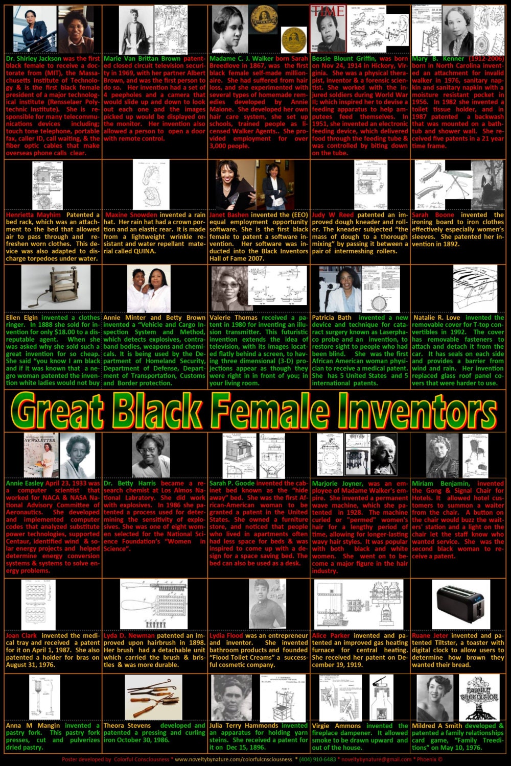Black Scientists Poster Black History Month Poster Ben Bey - Etsy