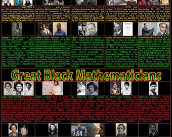 Great Black Women in History Poster - Etsy