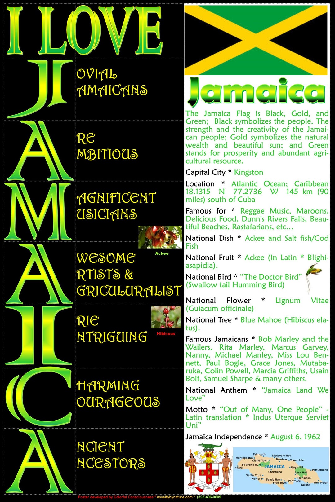 World Nations Posters - Etsy