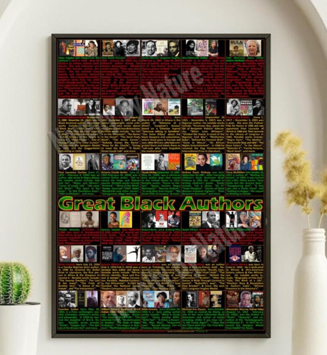 Great Black Authors Poster, Black History Poster - Etsy