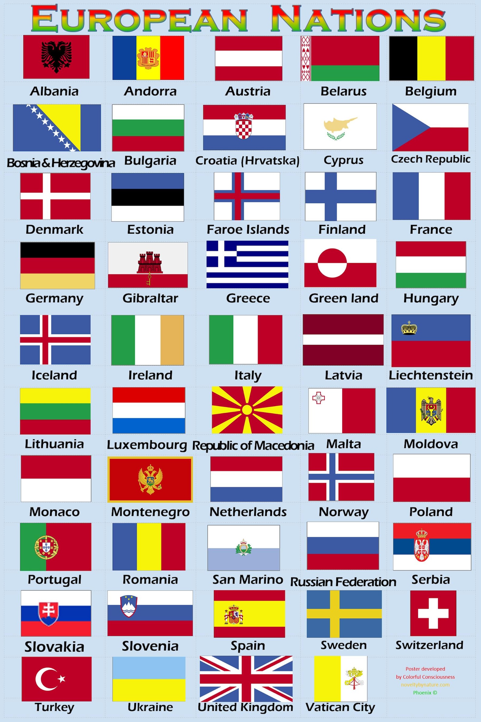 European Flags Poster European Nations Flags Poster European History ...