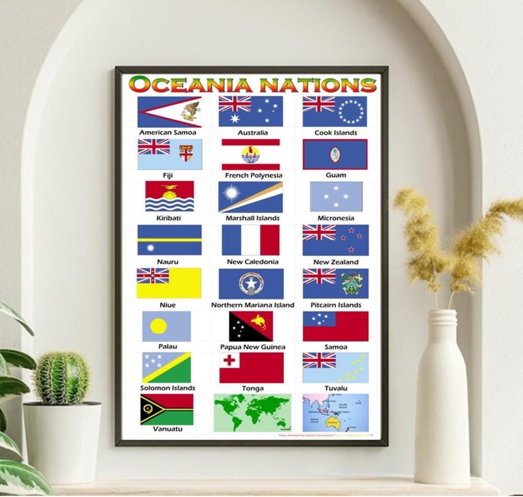 Oceania Nation Flag Posters Poster. World Flags Poster Educational ...