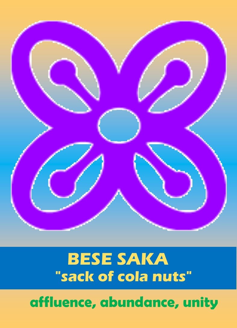 Adinkra Match Card Game, Adinkra Symbols Match Card Games, Cultural ...