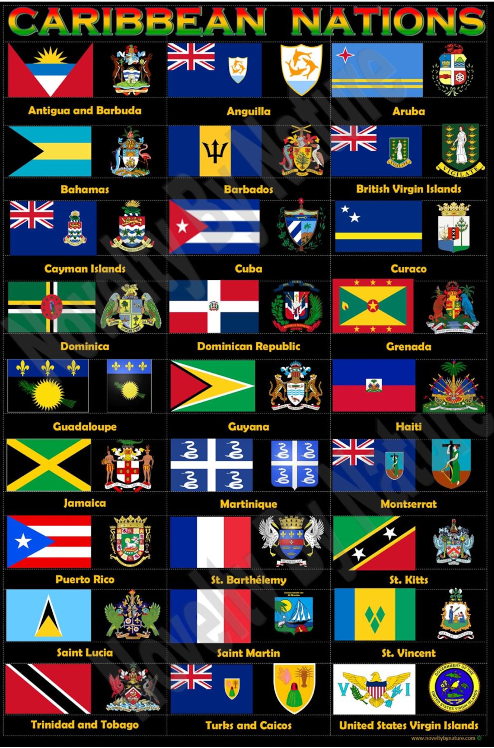 Caribbean Nation Flag Posters, North, South & Central America Flags - Etsy