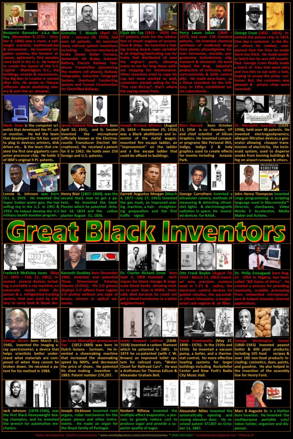 Black Scientists Poster, Black History Month Poster, Ben Bey, Charles ...