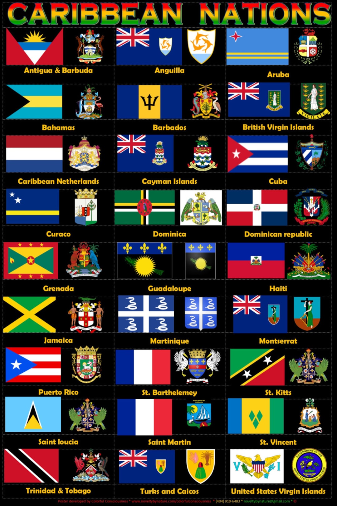 Caribbean Nation Flag Posters, North, South & Central America Flags - Etsy