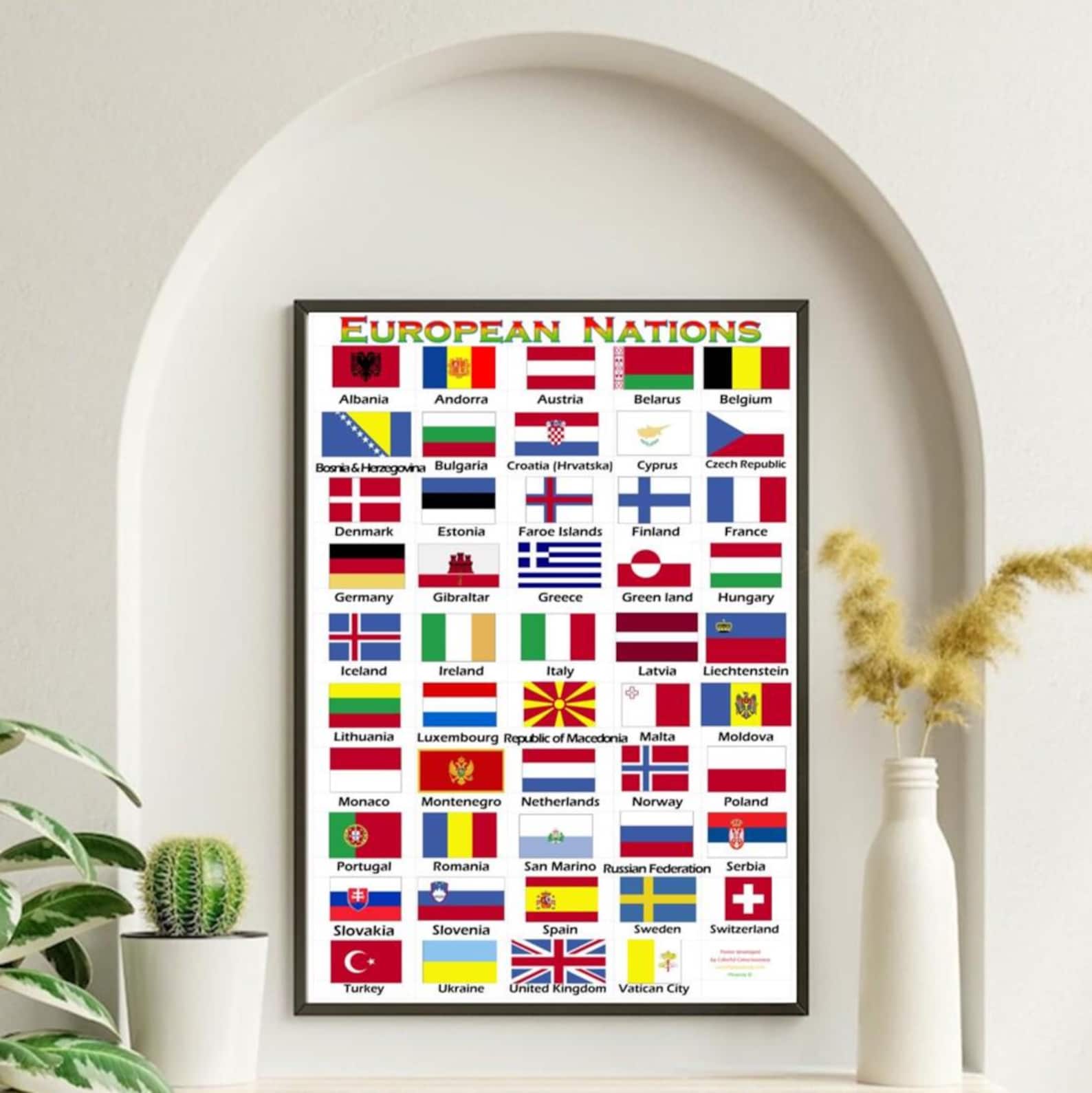 European Flags Poster European Nations Flags Poster European History ...