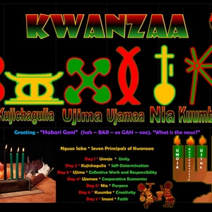 Kwanzaa, Kwanzaa Poster, Kwanzaa Mkeka, Kwanzaa Mat - Etsy
