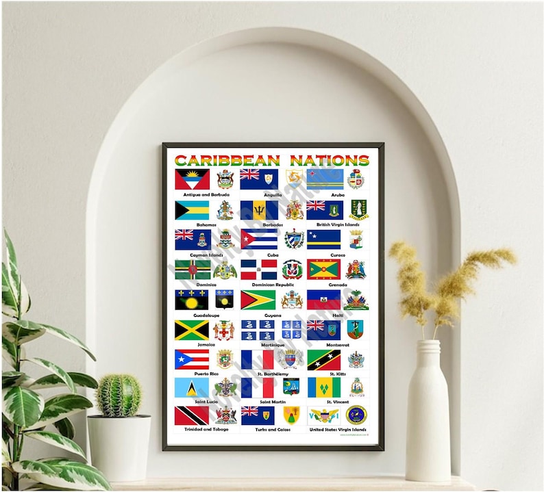 Caribbean Nation Flag Posters, North, South & Central America Flags - Etsy