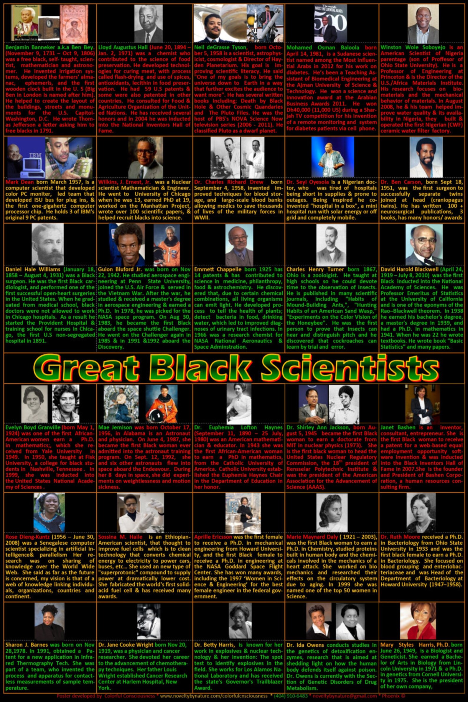 Black Scientists Poster Black History Month Poster Ben Bey - Etsy