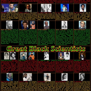 Black Scientists Poster, Black History Month Poster, Ben Bey, Charles ...