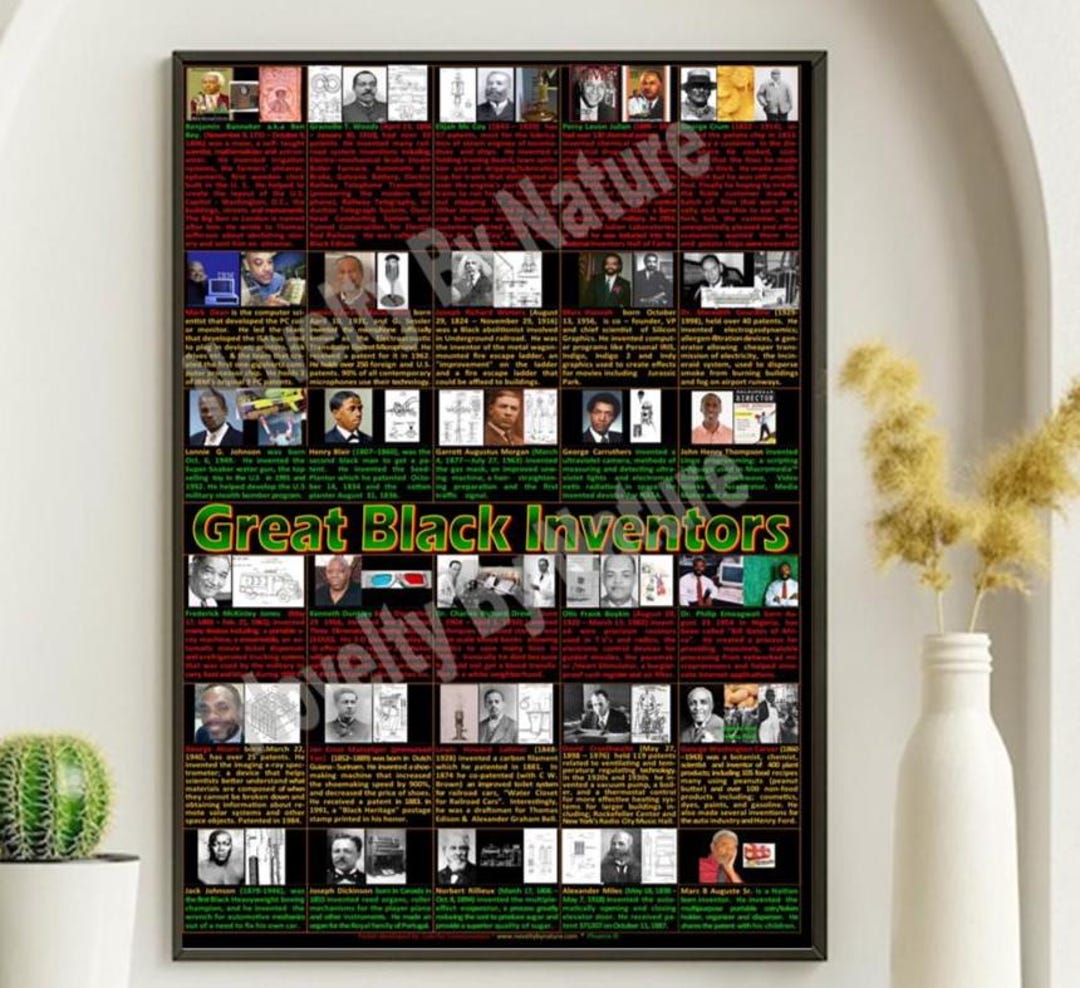 Black Inventors Poster Black History Poster Ben Bey, George Washington ...