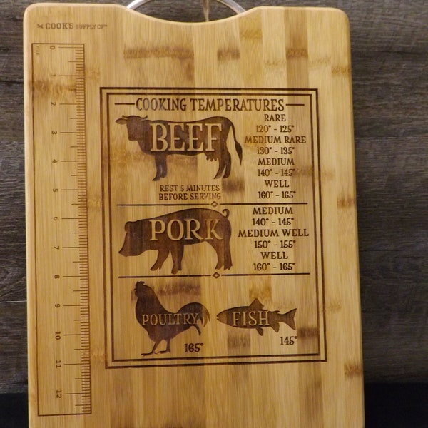 Cutting Board With Ruler - Etsy