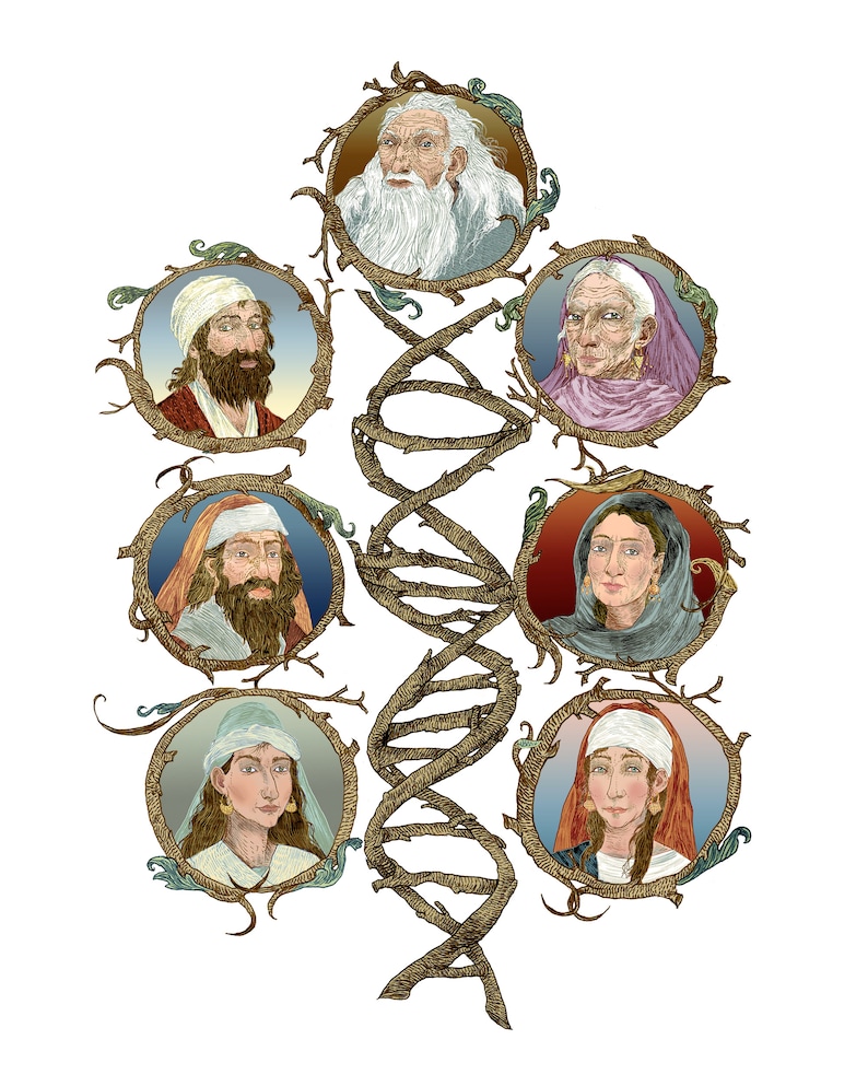 A Visual Amidah: an Essence of Prayers & Blessings - Etsy