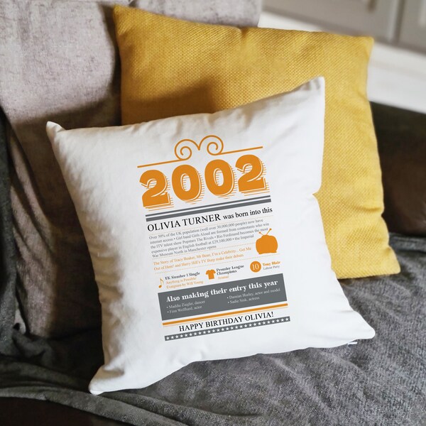 retro-style-cushions-etsy-uk