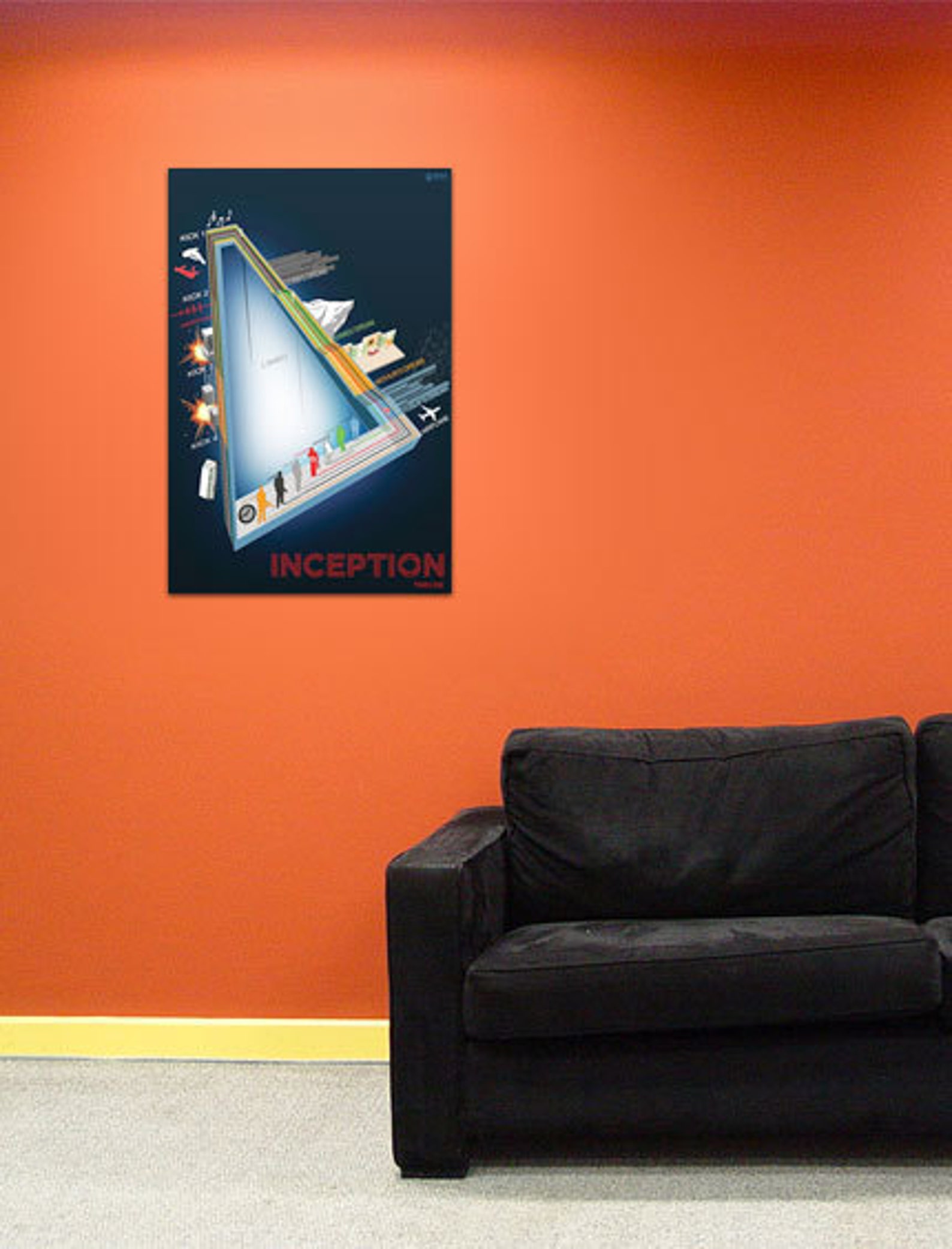 Inception Timeline - Etsy