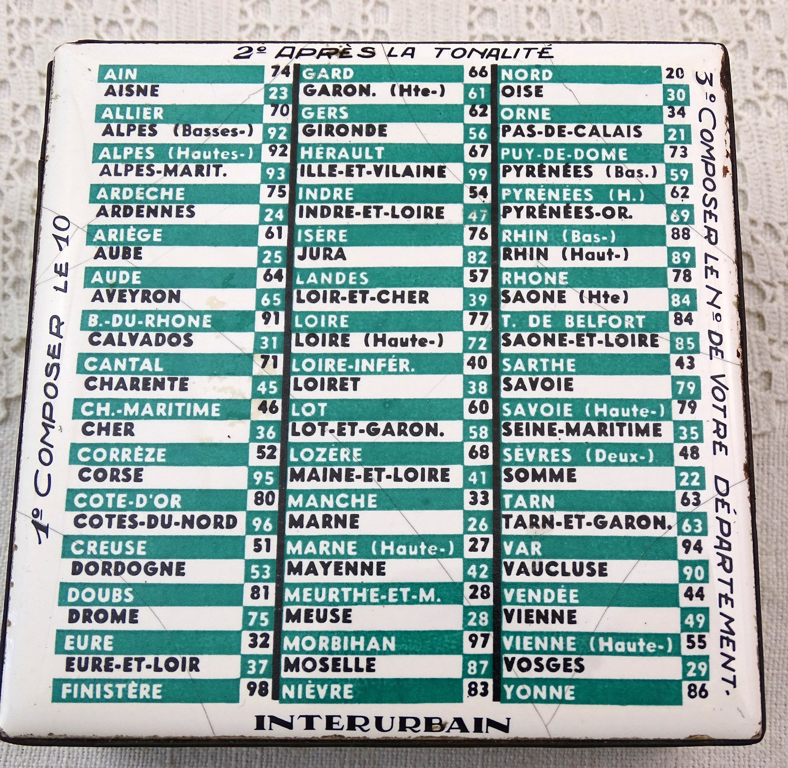 Rare Vintage 1953 French Box With Telephone Codes For The Etsy rare-vintage-1953-french-box-with-telephone-codes-for-the-etsy
