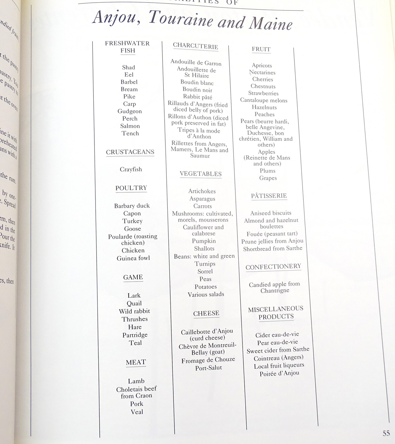 Vintage Cookbook the Roux Brothers French Country Cooking - Etsy