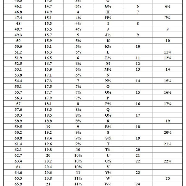 International Ring Size Conversion Chart: Printable Table (instant ...