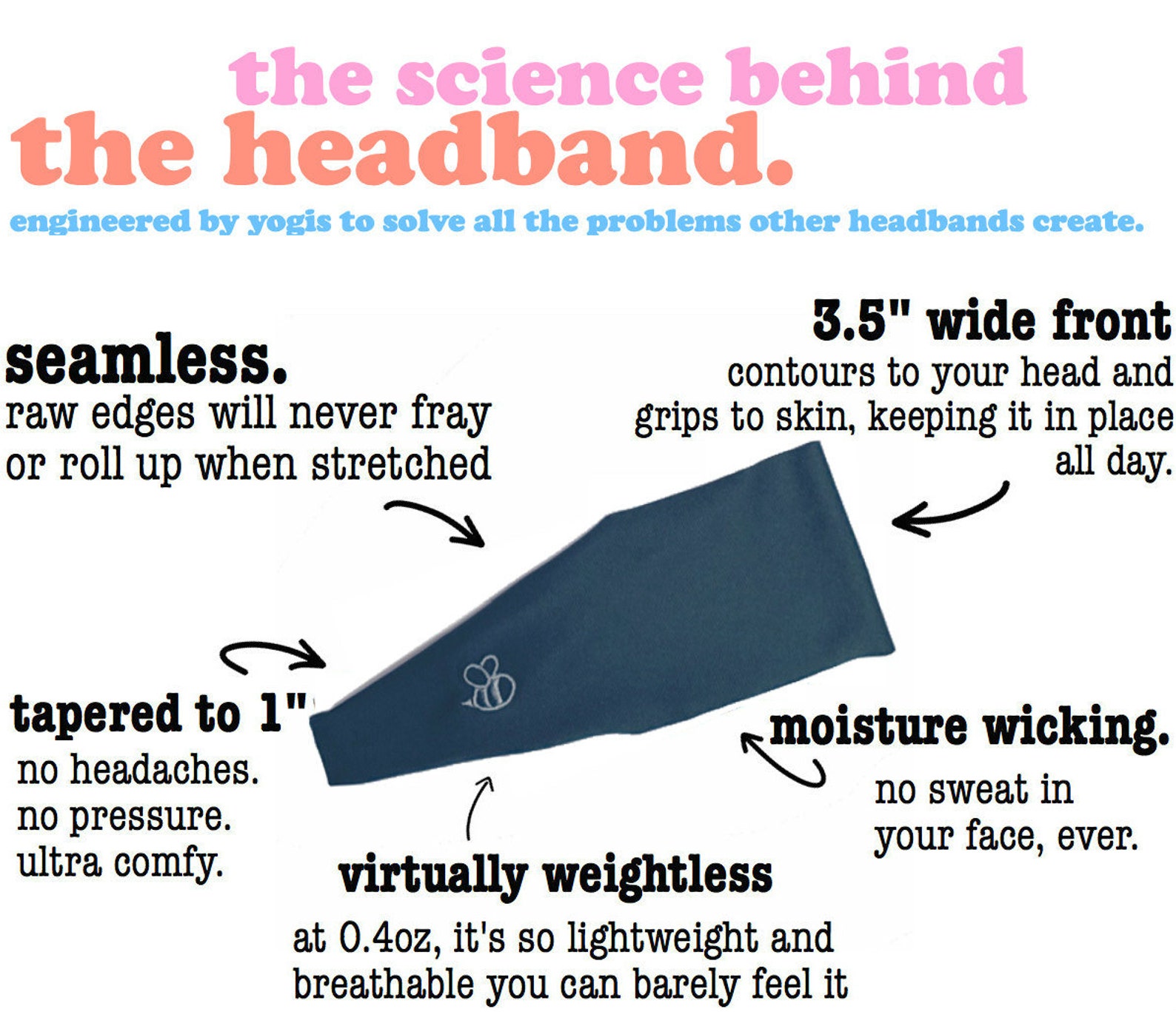 Customizable Sports Team Headband Yoga Headband Custom Headband ...