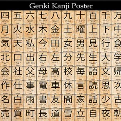 Genki Kanji Poster Japanese Language Learning Poster - Etsy
