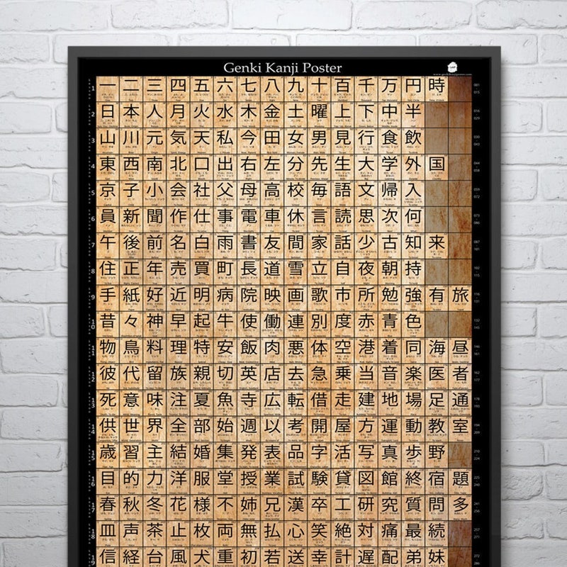 Japanese Kanji Cards - Etsy