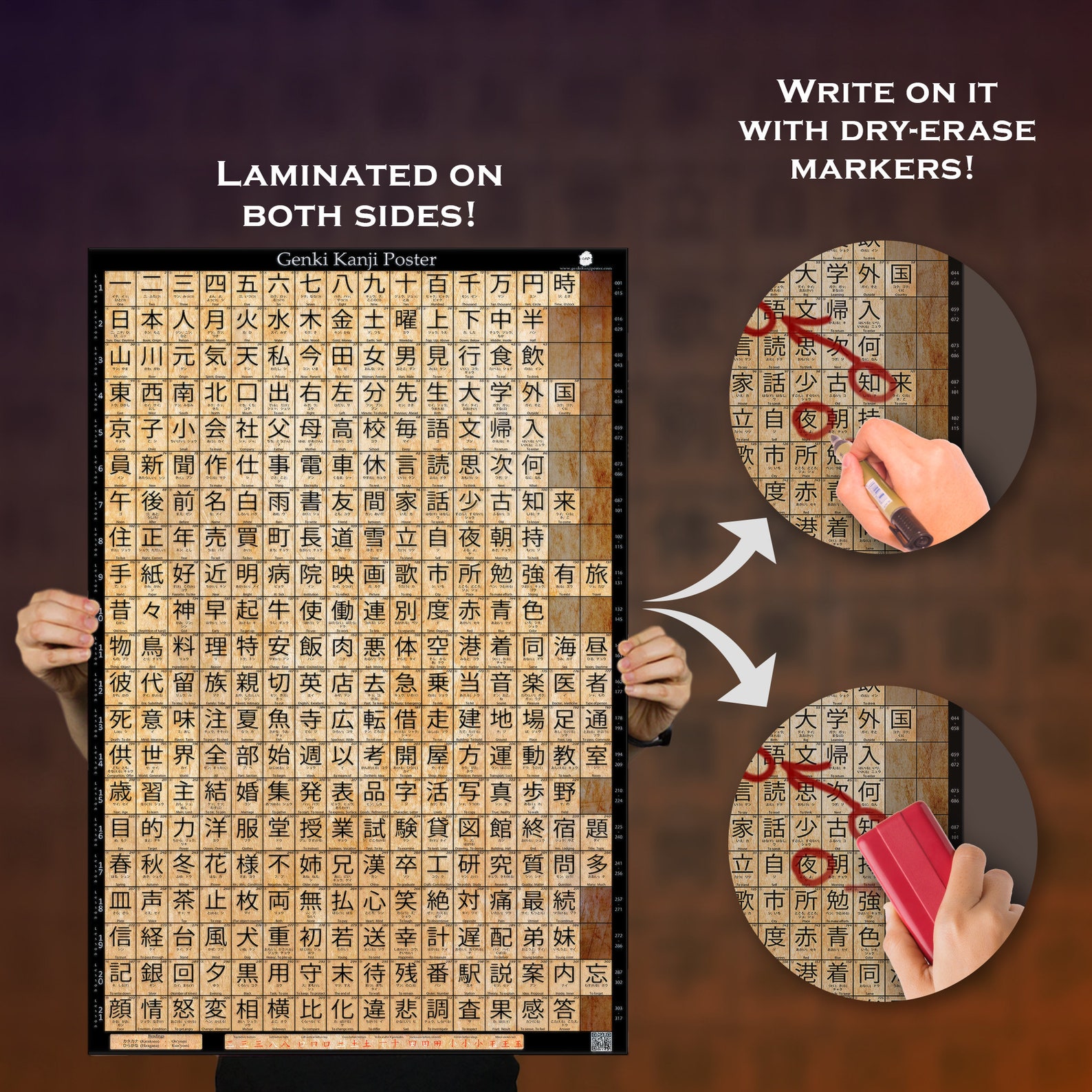 Genki Kanji Poster Japanese Language Learning Poster - Etsy