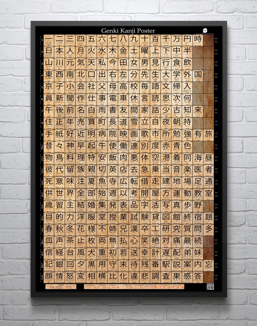 Kanji Chart