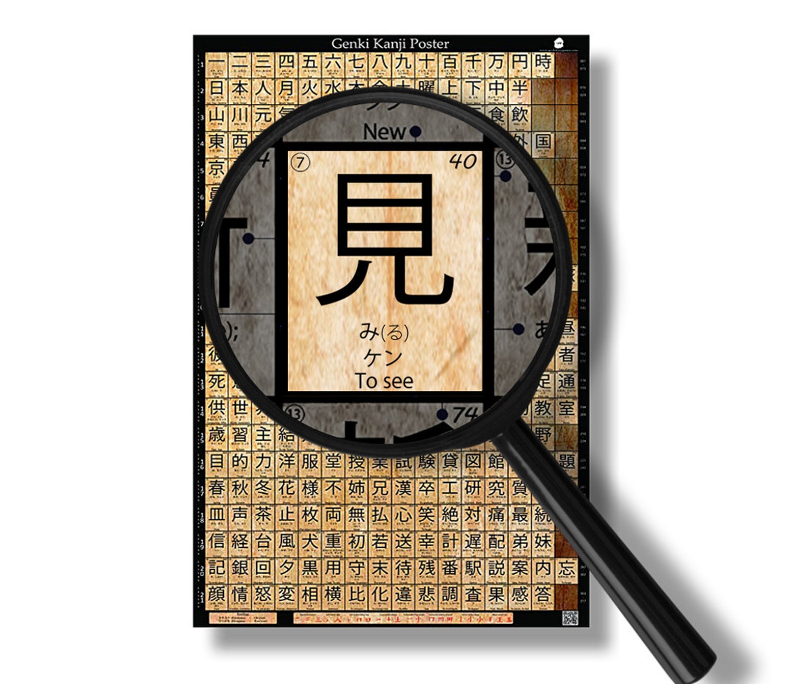 Genki Kanji Poster Japanese Language Learning Poster | Etsy