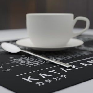 Hiragana & Katakana Placemats for Japanese Alphabet Learning (set of 2 ...