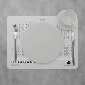 Hiragana & Katakana Placemats for Japanese Alphabet Learning (set of 2 ...
