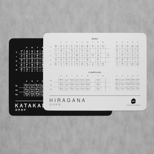 Hiragana & Katakana Placemats for Japanese Alphabet Learning (set of 2 ...