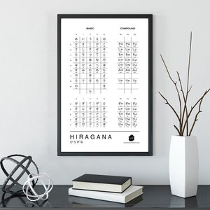 Hiragana & Katakana Charts for Japanese Learning (two 11"x17" High ...
