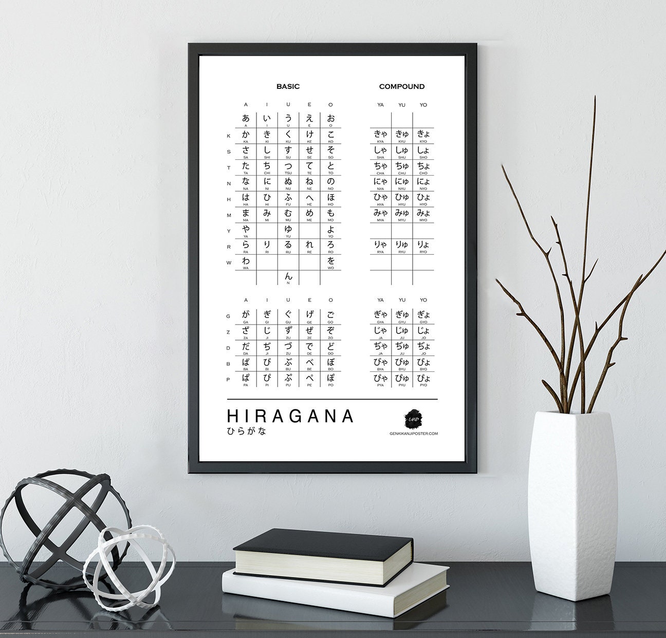 Hiragana & Katakana Charts for Japanese Learning two - Etsy Canada