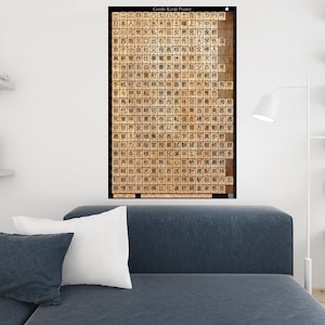 Genki Kanji Poster Japanese Language Learning Poster (24"x36" High ...