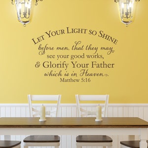 Let Your Light so Shine Before Men... and Glorify Your Father... Mat 5: ...