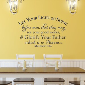 Let Your Light so Shine Before Men... and Glorify Your Father... Mat 5: ...
