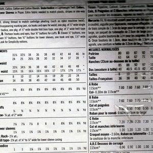 Civil War Era Dress by Martha Mccain - Simplicity 4551 - Uncut Pattern ...