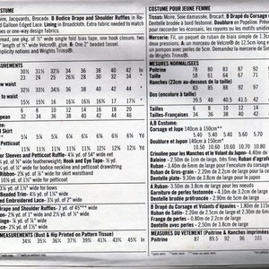 Designer Dress Circa 1895 by Andrea Schewe Simplicity Pattern 4078 ...